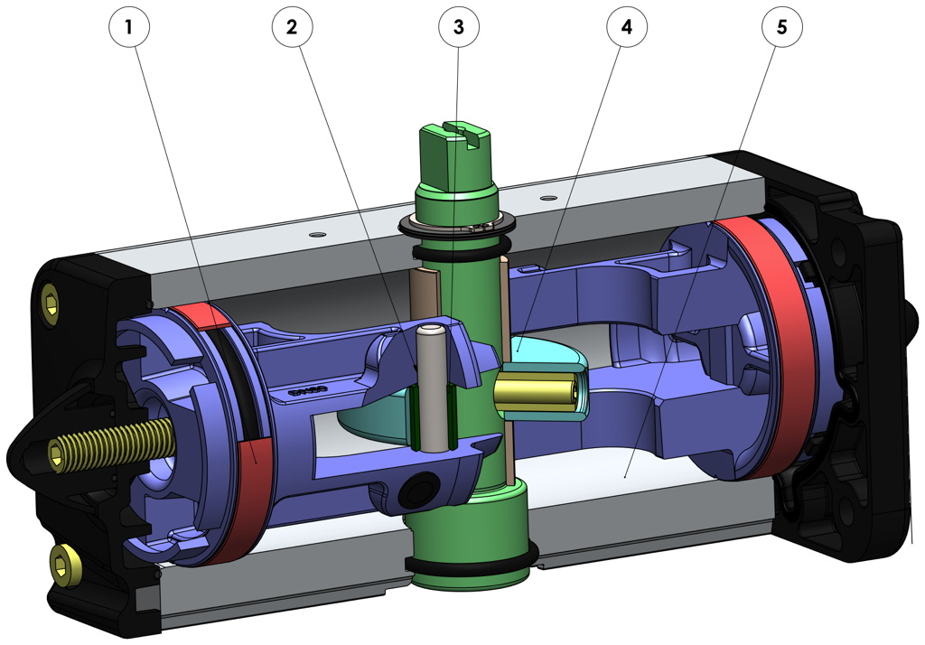 Actionneurs pneumatiques Pour l'actionnement de vannes